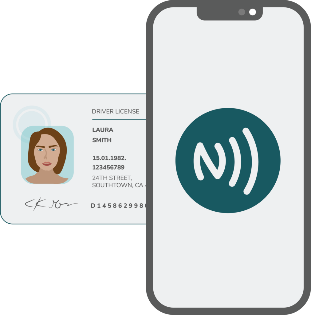 NFC in Document Identity Verification - ScanDoc.ai