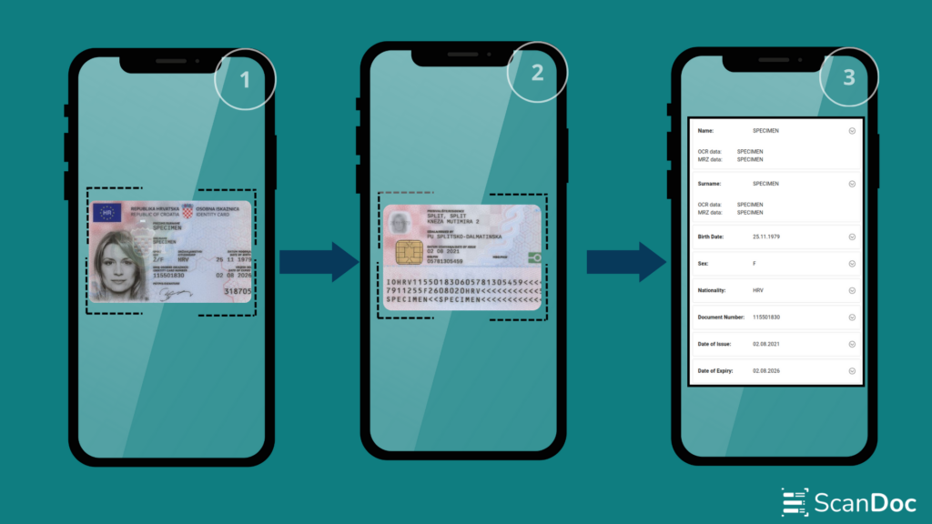 5 Powerful Features of Advanced Document Scanning Software You Need to See