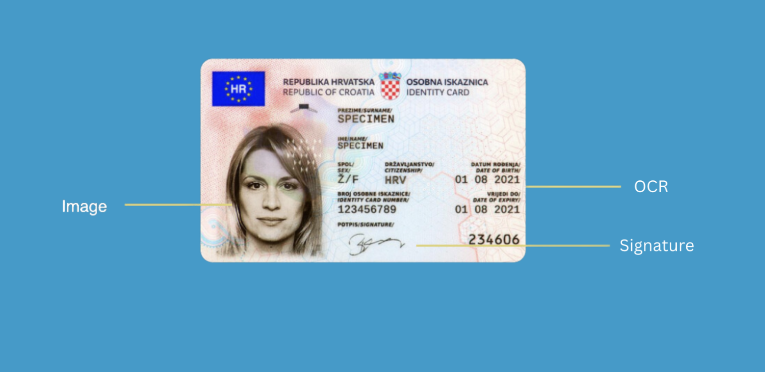 Best ID and Passport OCR Data Extraction - ScanDoc